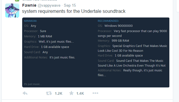 Tweet | Undertale | Know Your Meme