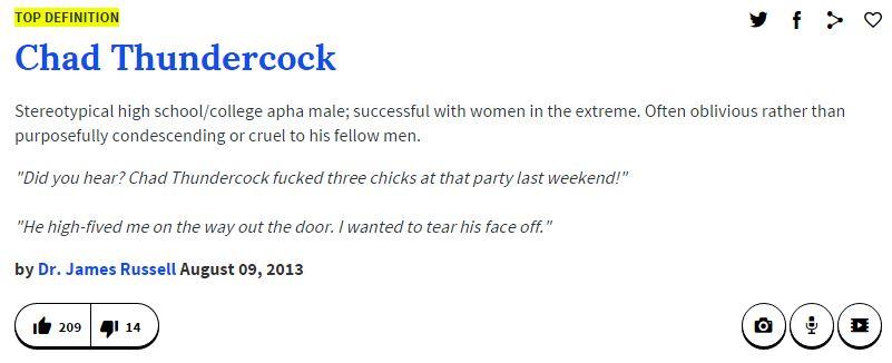 Urban Dictionary Definition | Chad | Know Your Meme