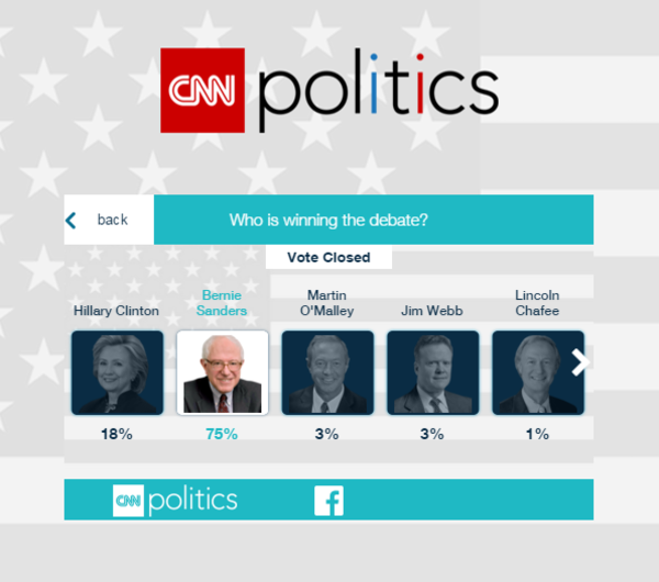 CNN Deleted This Poll: It was over 80% in favor of Bernie Sanders this ...