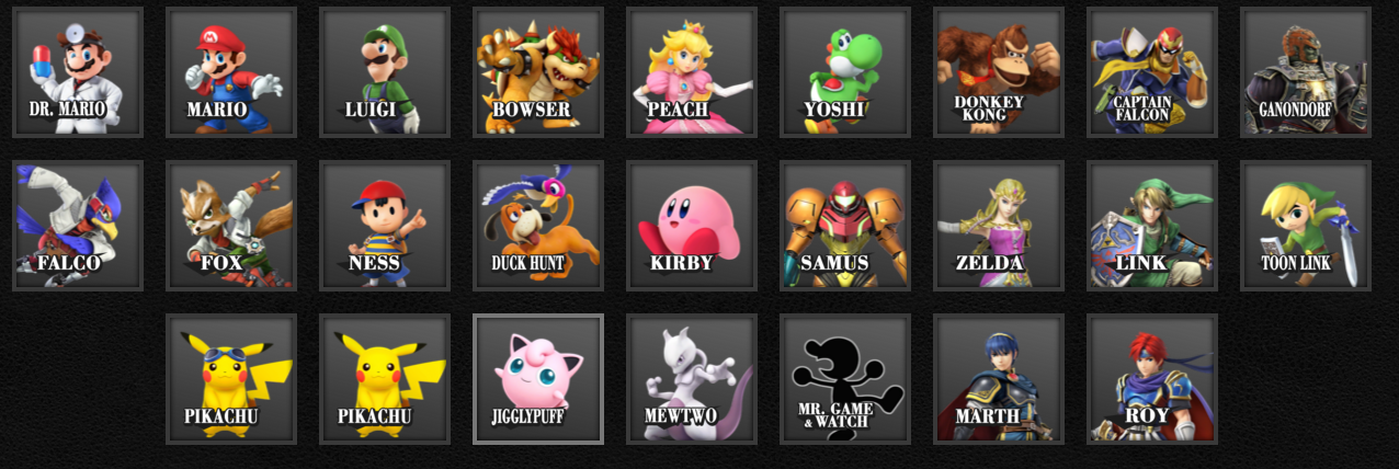 Melee Roster HD | Super Smash Brothers | Know Your Meme