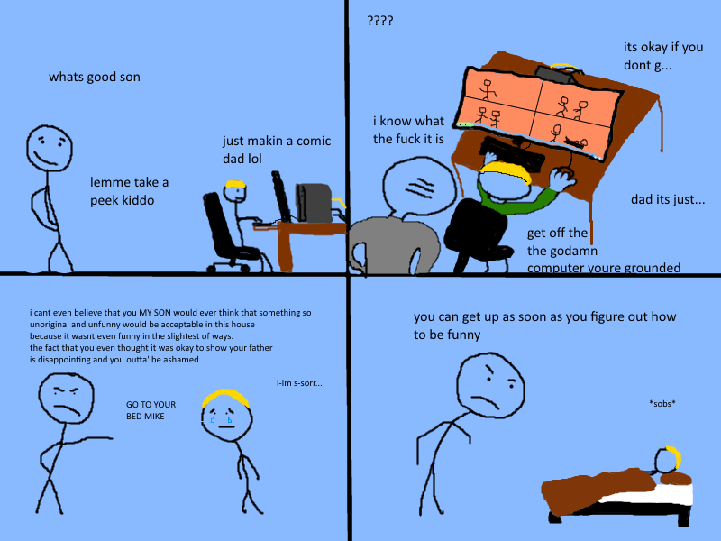 IS THIS LOSS | Loss | Know Your Meme