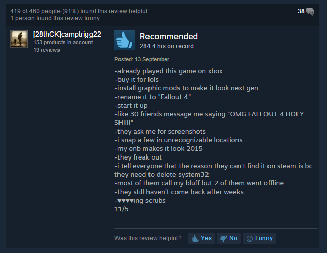 Fakeout 4: The Trolling | Fallout | Know Your Meme