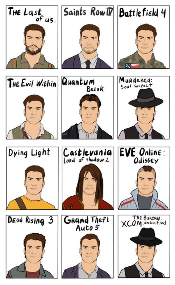 Variety | Gaming | Know Your Meme