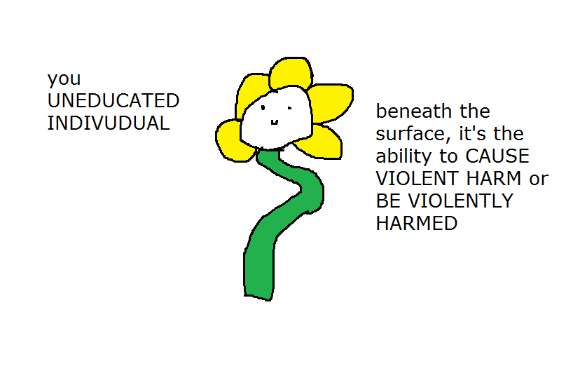 Eliminate or be Eliminated | Undertale | Know Your Meme