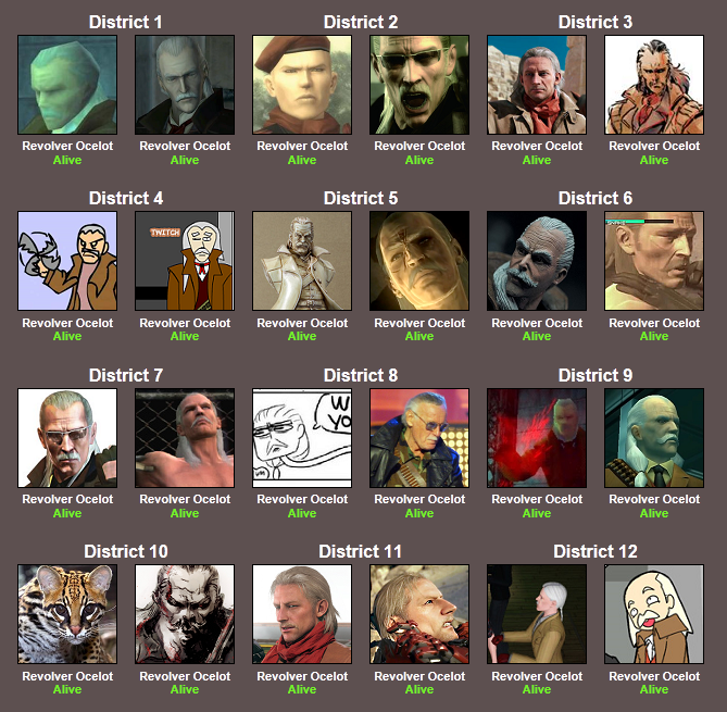 The Revolver Ocelot Games | Revolver Ocelot | Know Your Meme