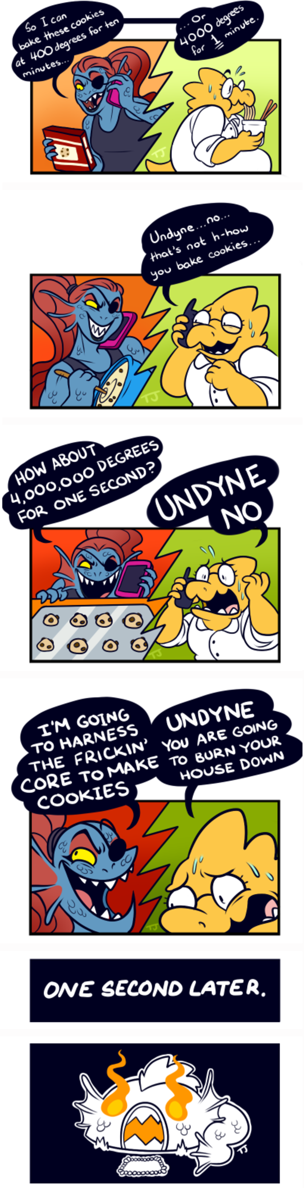 Oven Logic | Undertale | Know Your Meme
