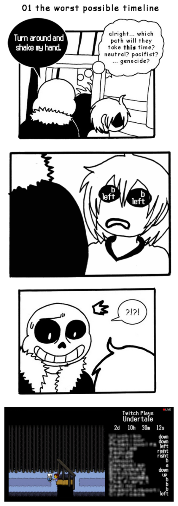 The Worst Possible Timeline | Undertale | Know Your Meme