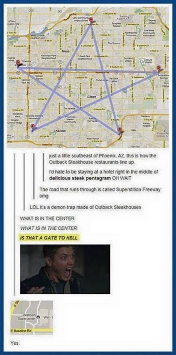 Welcome to hell | Tumblr | Know Your Meme