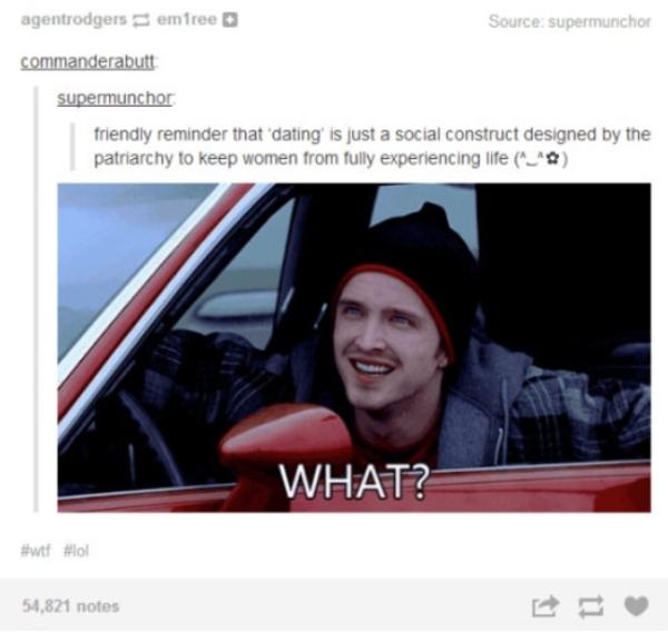 Tumblr in a Nutshell | Tumblr | Know Your Meme