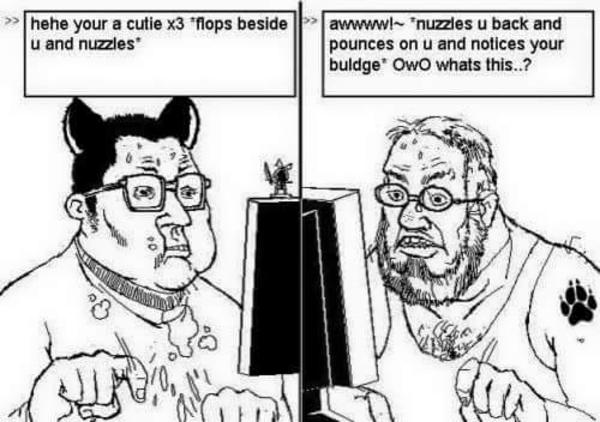 furry variation | Online Roleplay | Know Your Meme