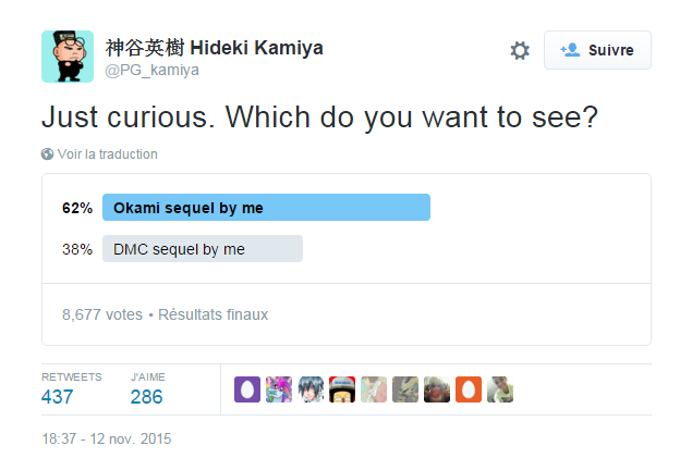 Hideki Kamiya | Know Your Meme