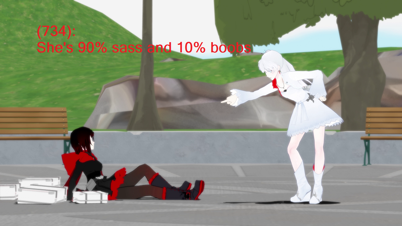 Weiss' composition as analyzed by Ruby | RWBY | Know Your Meme