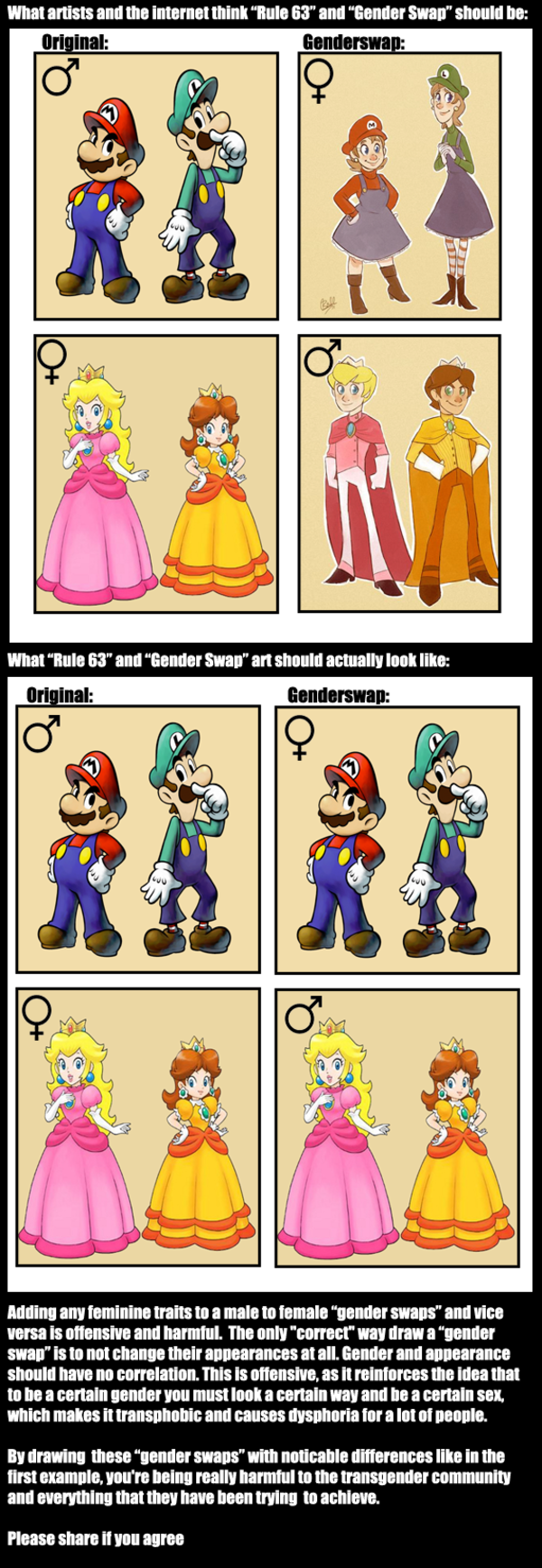 Rule 63 Is Harmful apparently Rule 63 Know Your Meme