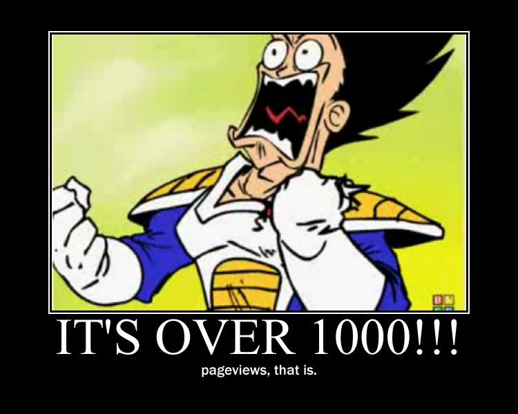 page views or power level? | Power Level | Know Your Meme