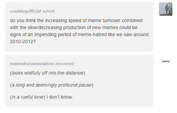 Economeme on Meme Production Decline | Know Your Meme