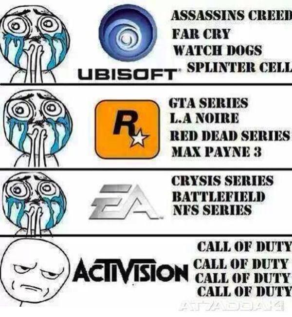 You are living a harsh reality in 3 ... 2 ... 1 ... | Gaming | Know ...