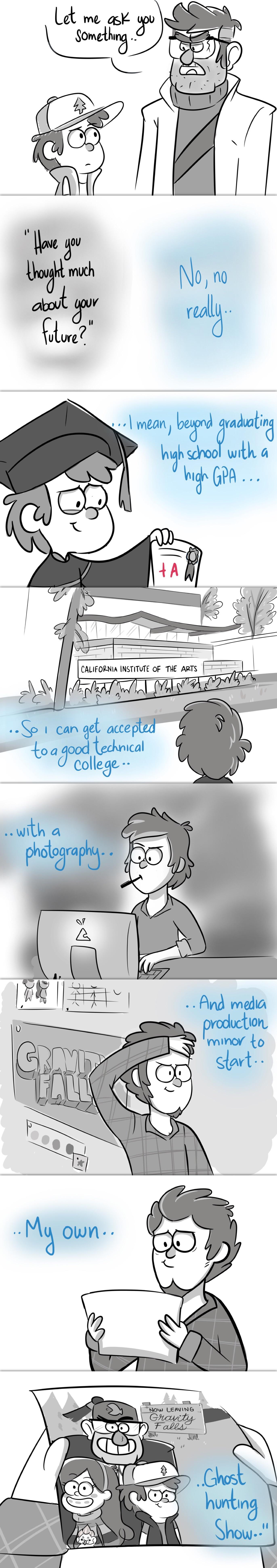 Dippers Plans For The Future Gravity Falls Know Your Meme 5025