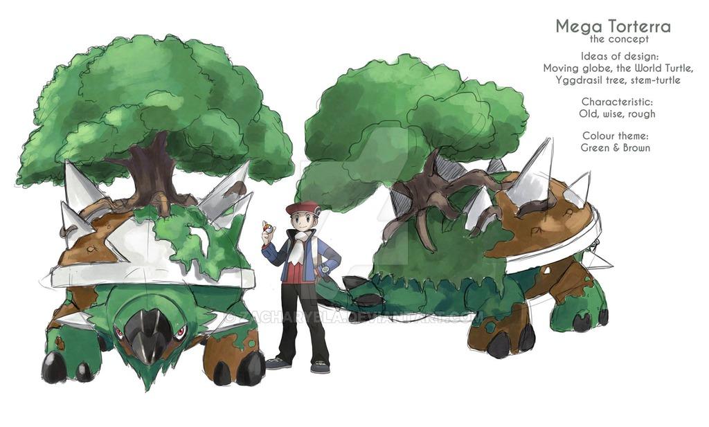 "Mega Torterra Concept" by zacharybla | Pokémon | Know Your Meme