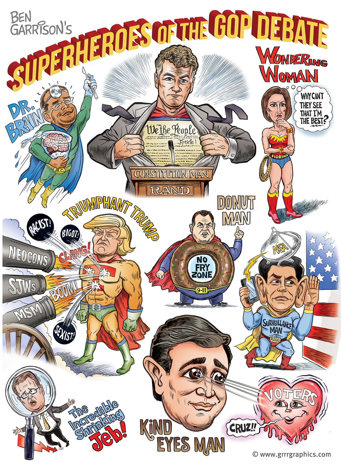 Ben Garrison - Superheroes of the GOP Debate | Ben Garrison | Know Your ...