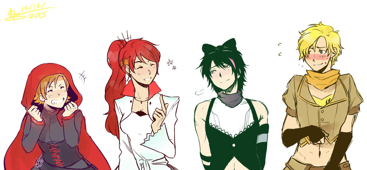 Teamrwby Rwby Know Your Meme