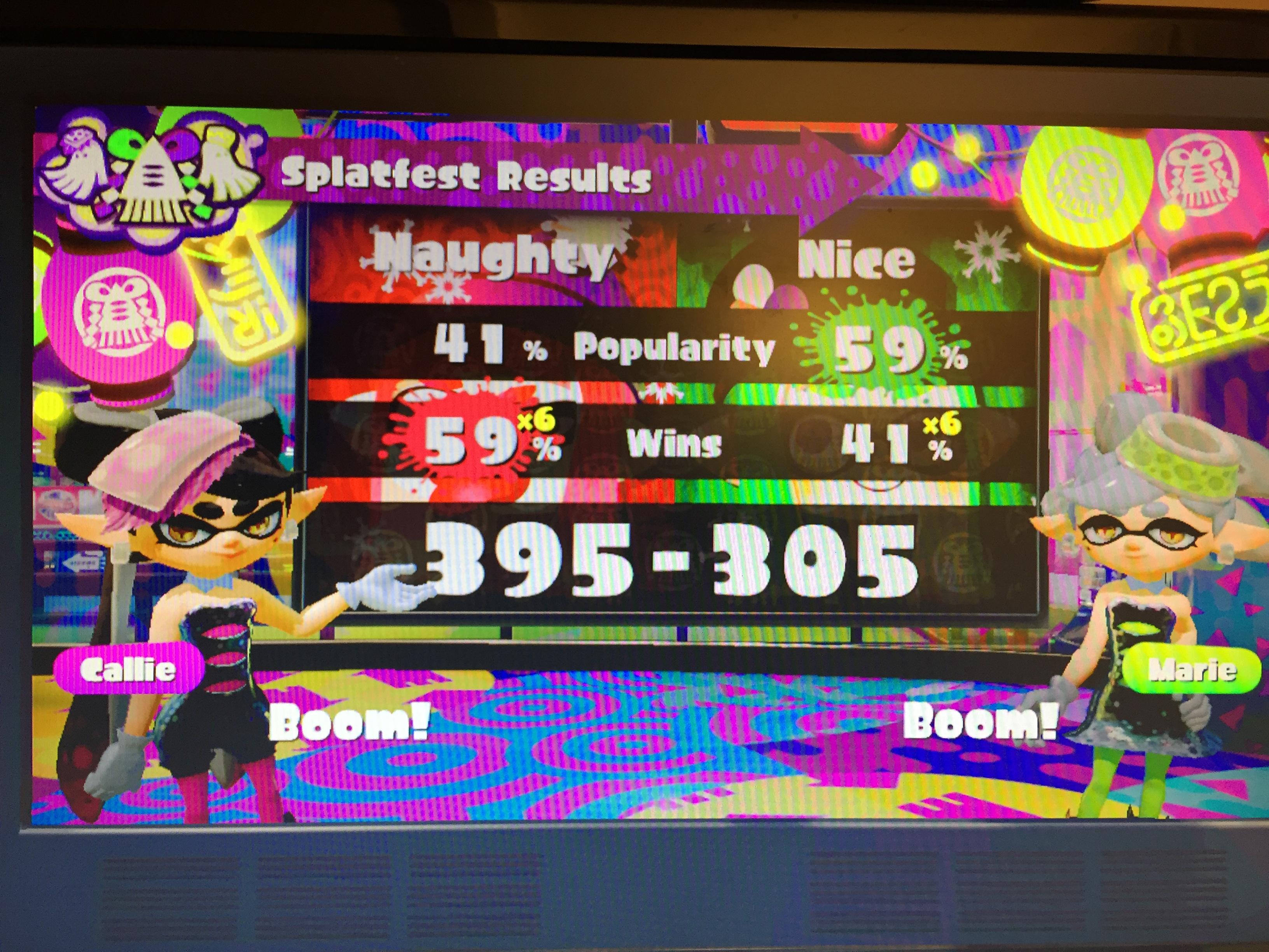 NA Splatfest Results - Naughty vs. Nice | Splatoon | Know Your Meme