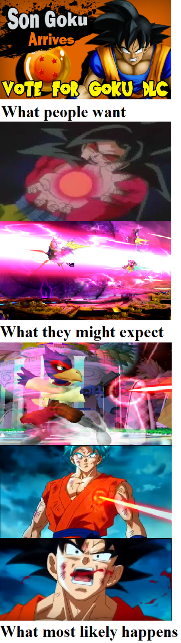 Goku in Smash be like | Goku vs Laser | Know Your Meme