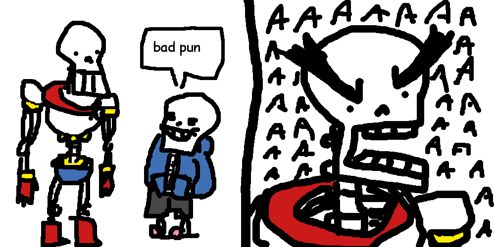 Every Sans Comic Ever | Undertale | Know Your Meme
