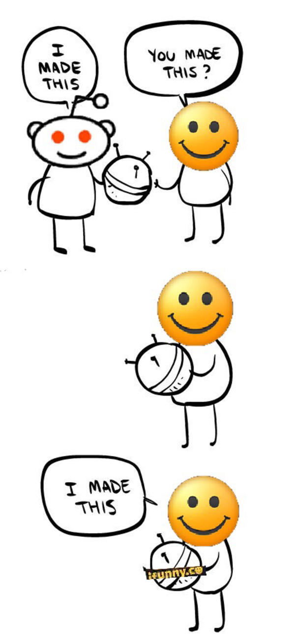 iFunny in a nutshell | I Made This | Know Your Meme