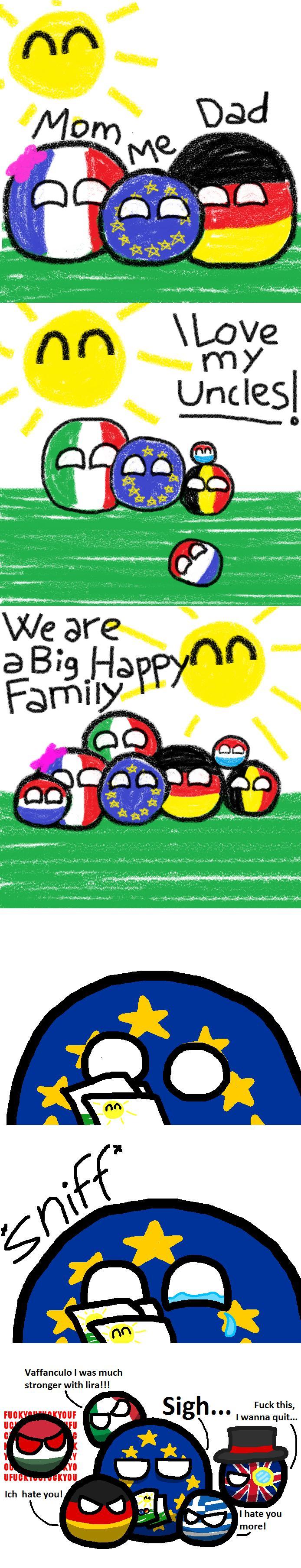 Poor EU | Polandball | Know Your Meme