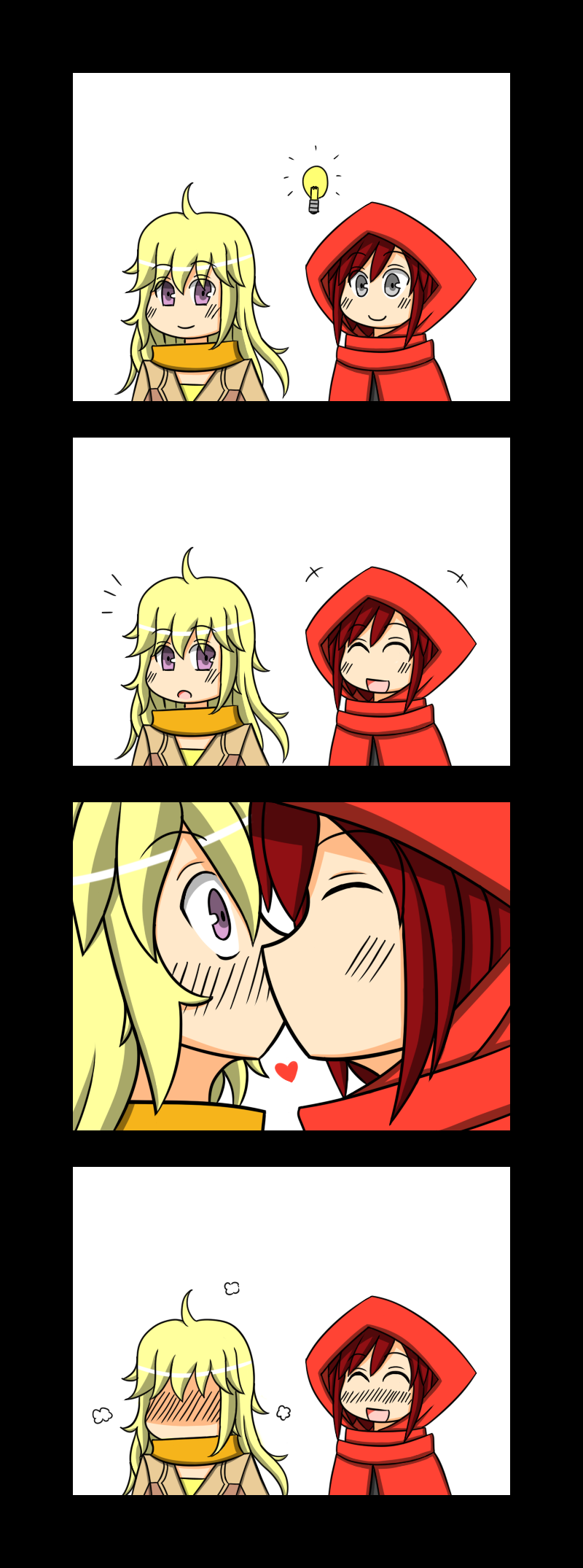 Cute | RWBY | Know Your Meme