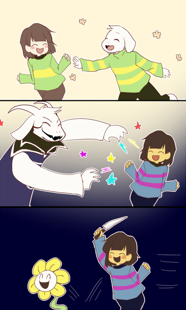 Fun | Undertale | Know Your Meme