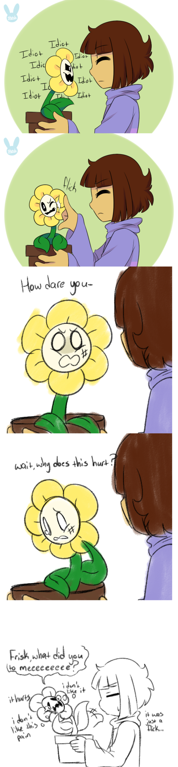 What a baby | Undertale | Know Your Meme