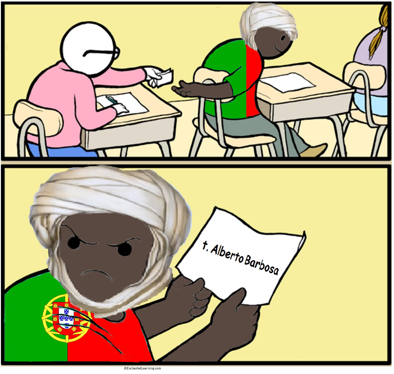 t. Alberto barbosa | Quiz Kid / Kid Passing Note | Know Your Meme