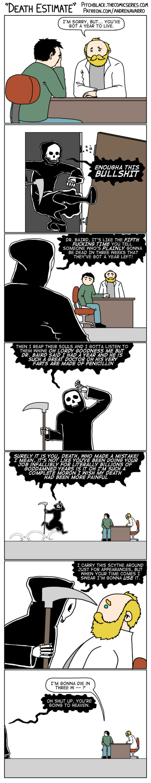 Death Estimate | Know Your Meme