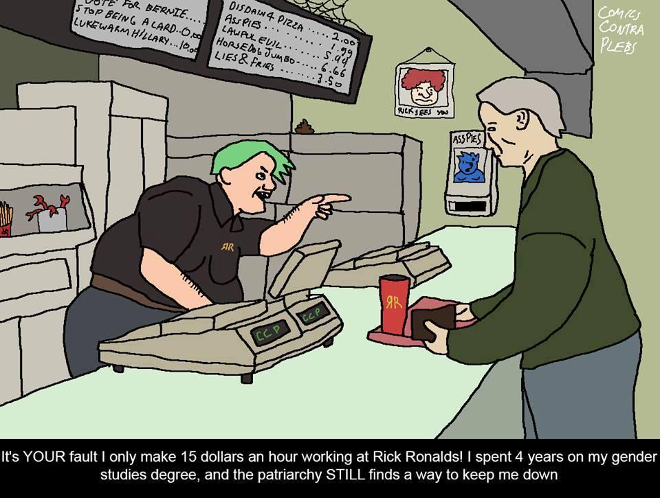 SJW satire comic | Feminism | Know Your Meme