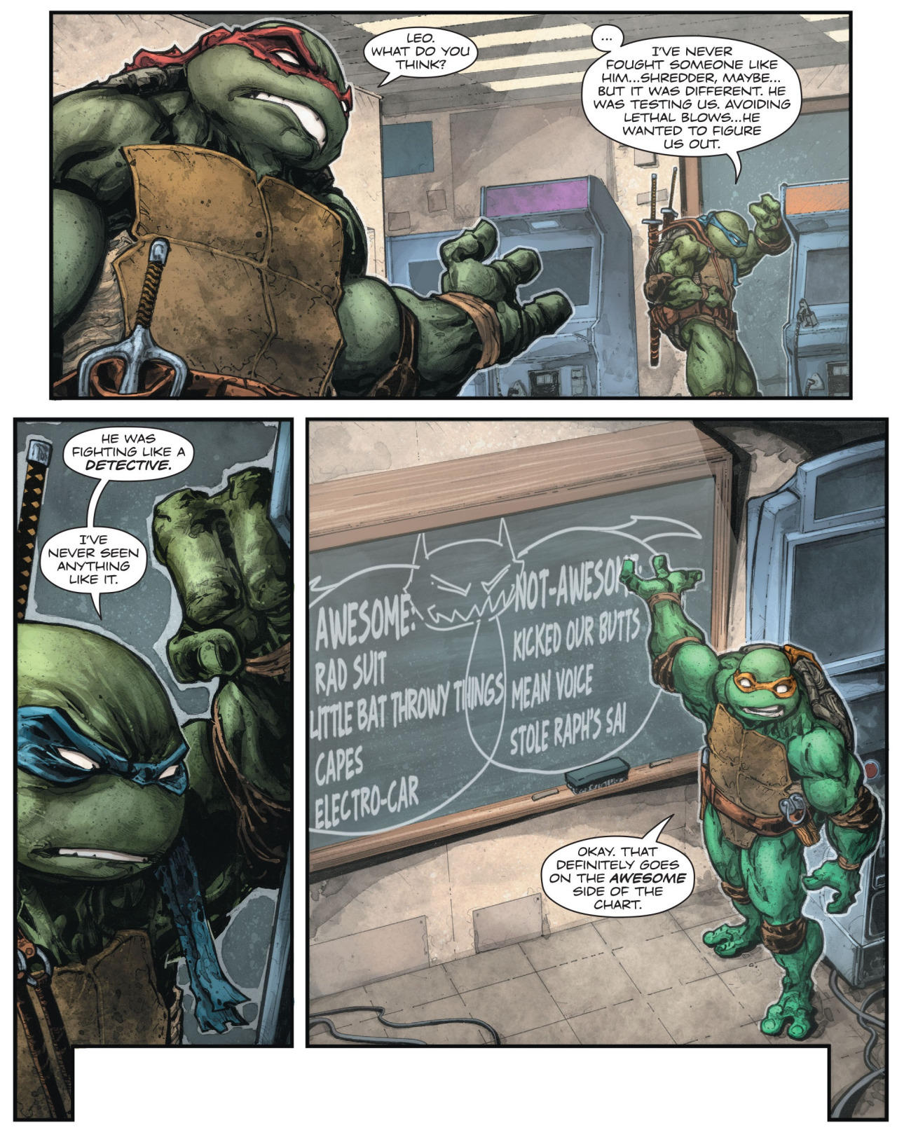 The Turtles gathering all the information they know about the Batman ...