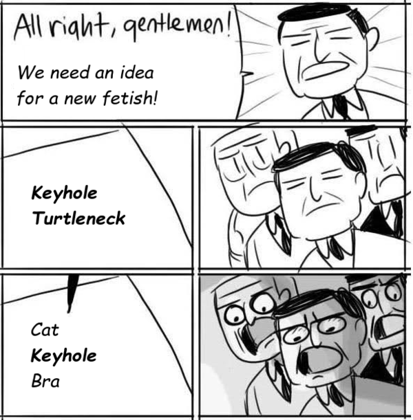 Cat Keyhole Bra | All Right, Gentlemen! | Know Your Meme