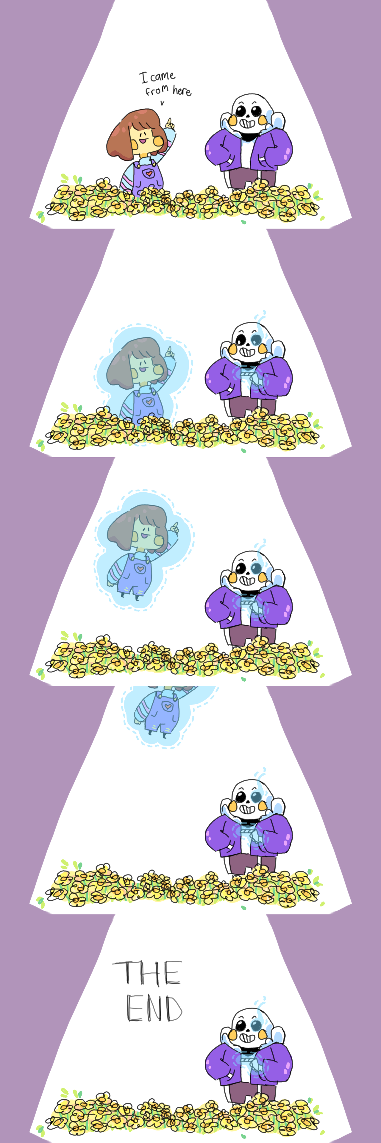 game over | Undertale | Know Your Meme