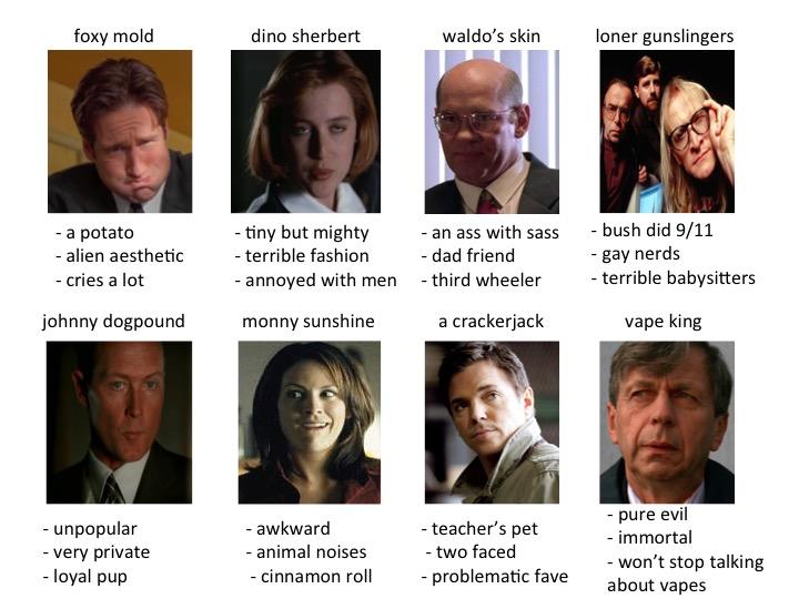 The X-Files | Tag Yourself / Tag Your Friends | Know Your Meme