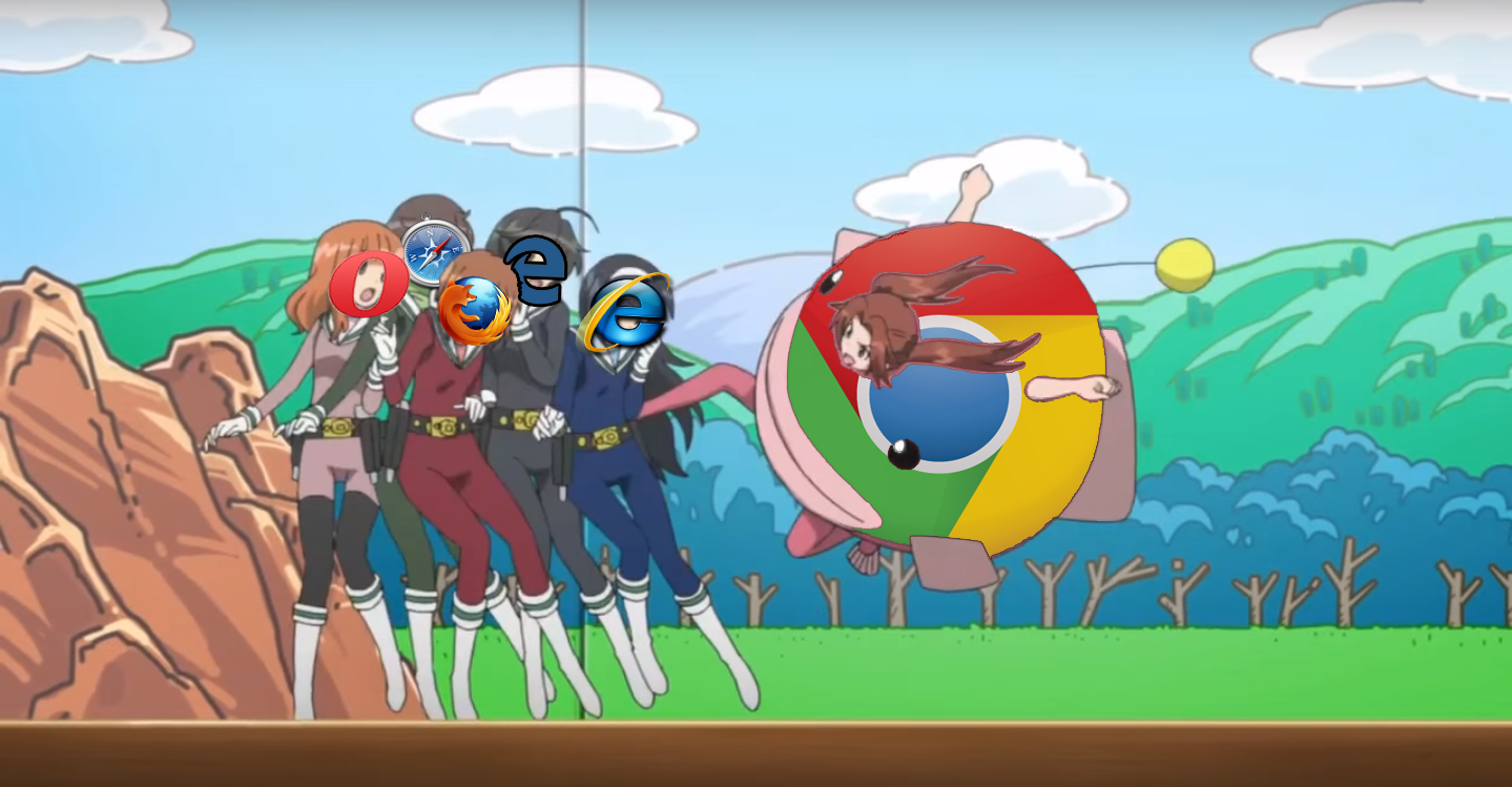 GOOGLE KICK! | Girls und Panzer | Know Your Meme