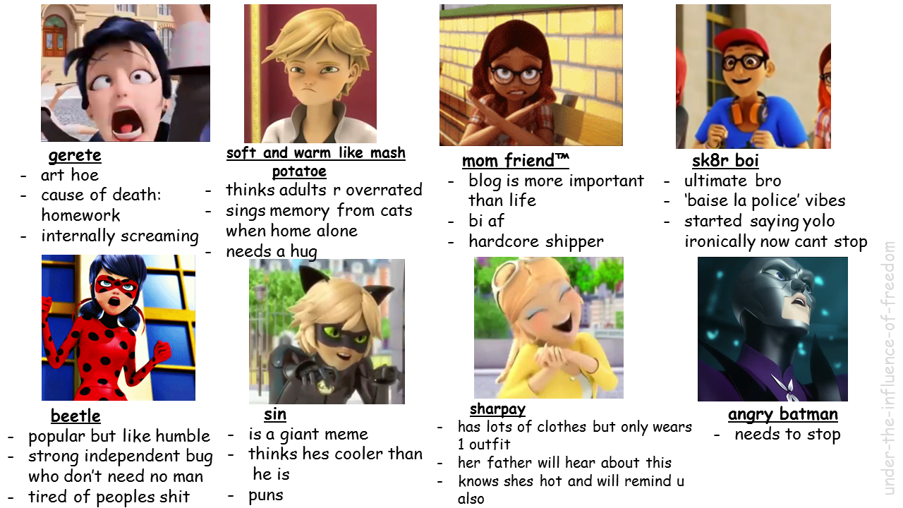 Tag ur bug | Tag Yourself / Tag Your Friends | Know Your Meme