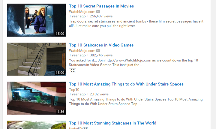 WatchMojo in a few years from now (give or take). | WatchMojo | Know ...