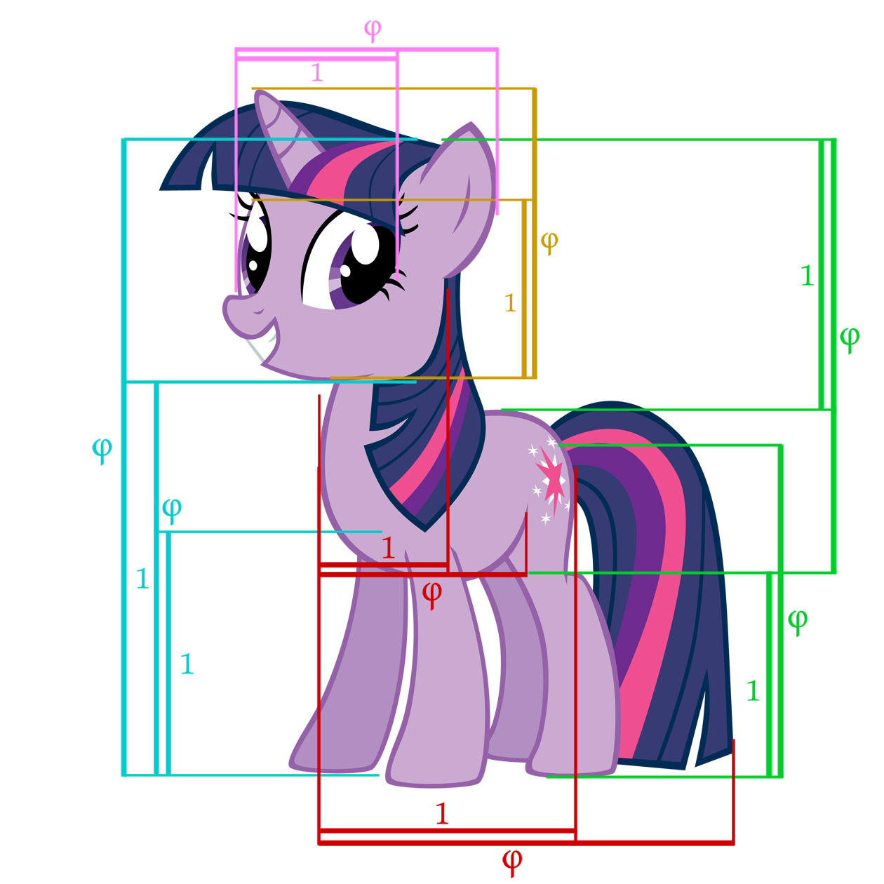 Pony Golden ratio | The Golden Ratio | Know Your Meme