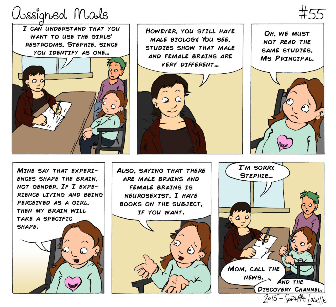 Assigned Male Bathrooms | Assigned Male | Know Your Meme