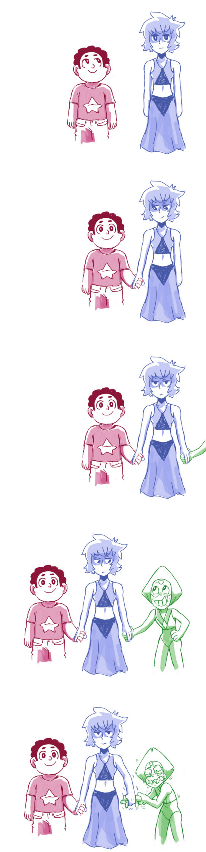 Holding Hands | Steven Universe | Know Your Meme