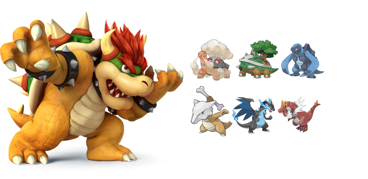 Bowser's Team | Pokemon Fan Teams | Know Your Meme