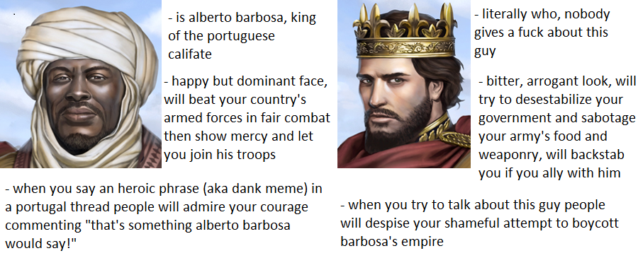 Alberto and the other guy | Alberto Barbosa | Know Your Meme