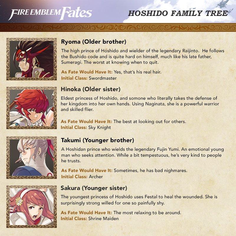 Meet your potential siblings! (Hoshido Family Tree) | Fire Emblem ...