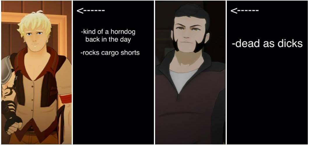 Taiyang and Tukson | RWBY | Know Your Meme