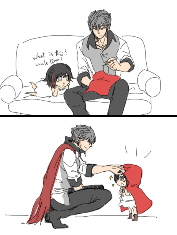 Ruby's red hood origin | RWBY | Know Your Meme